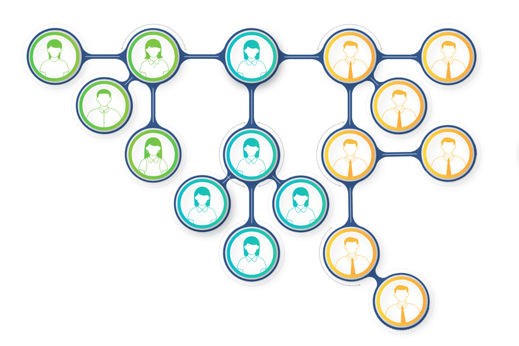 Free Live MLM Software Demo Online: Admin & Member Panel