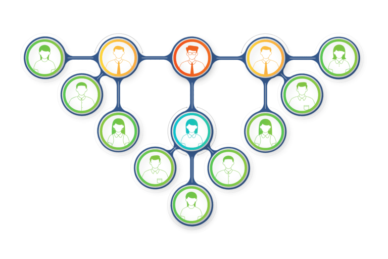 MLM Software: Best Multi Level Network Marketing Software